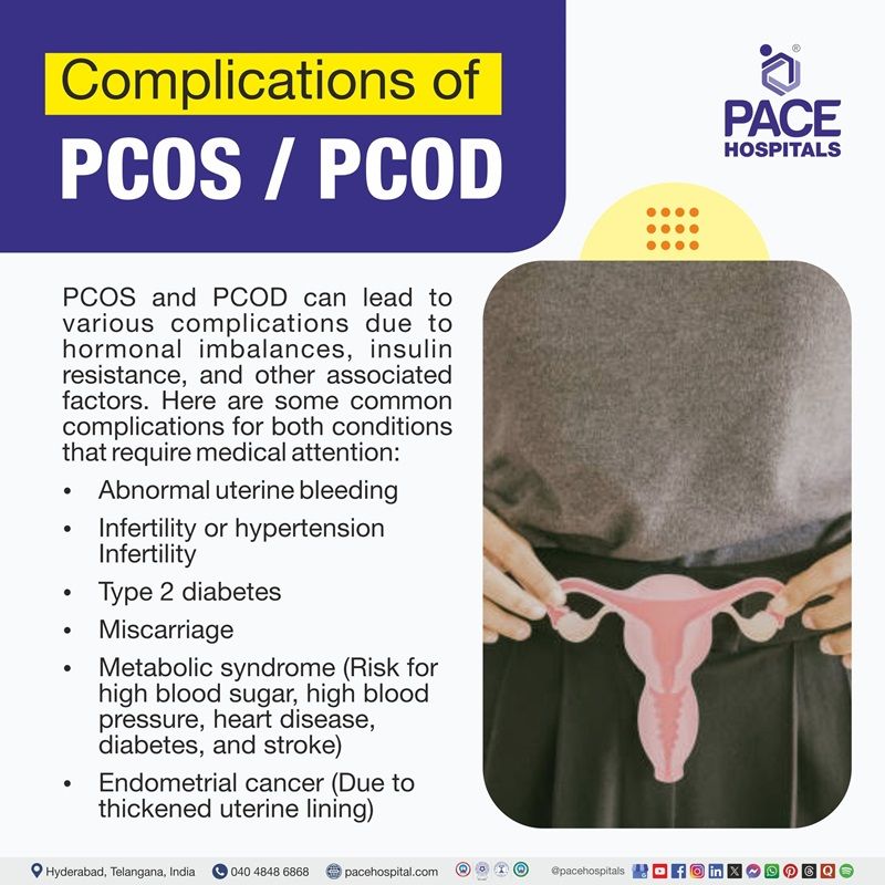 PCOD and PCOS: Causes, Symptoms, Differences and Treatment