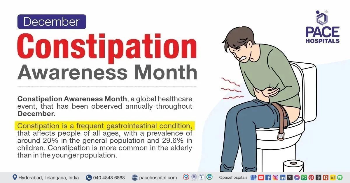 Constipation Awareness Month 2025: Importance & Prevention Tips