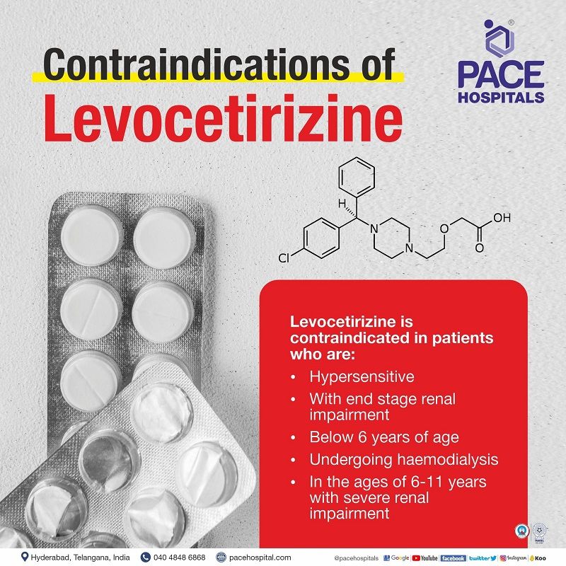 Levocetirizine – Uses, Side Effects, Composition and Price