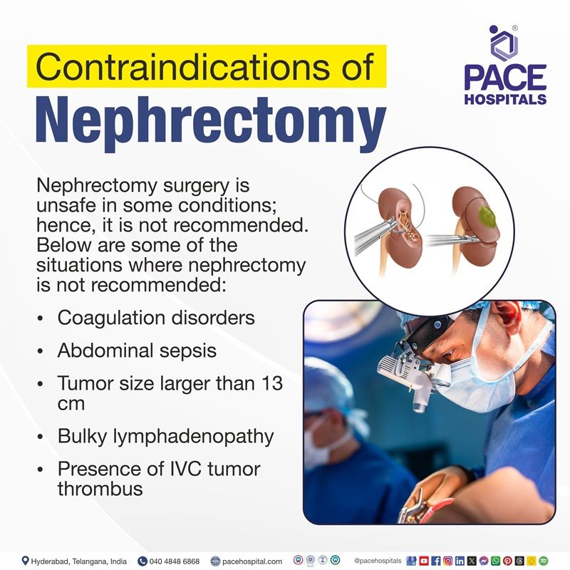 Best Hospital for Nephrectomy Surgery in Hyderabad, India