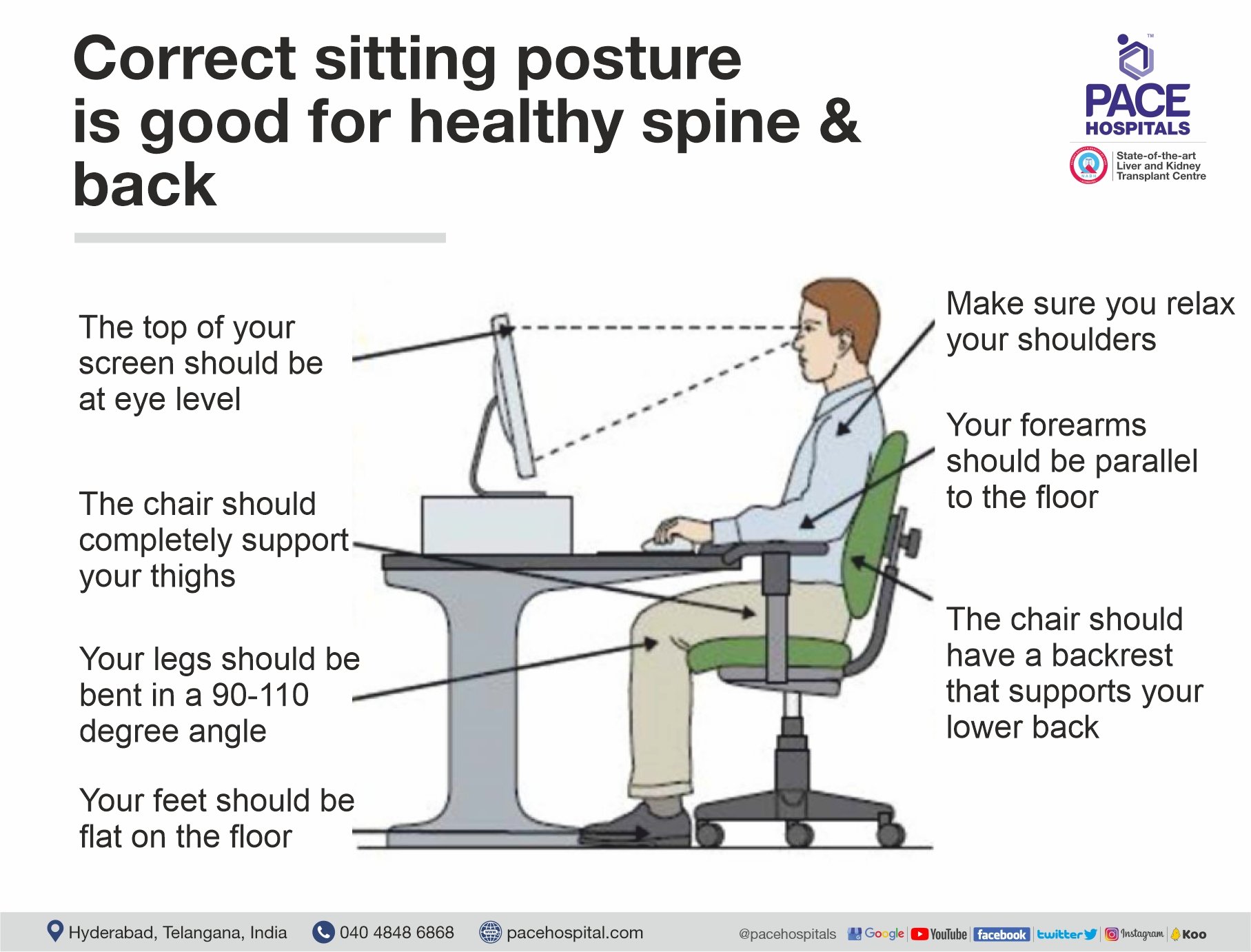 Low Back Pain: Understanding Causes, Risks, Effective Treatment