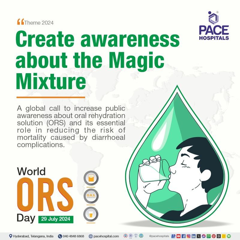 World ORS Day - Importance, Theme and History