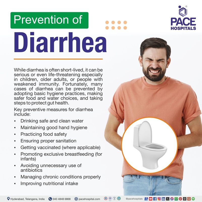 Diarrhea: Symptoms, Causes, Diagnosis, Treatment, Prevention