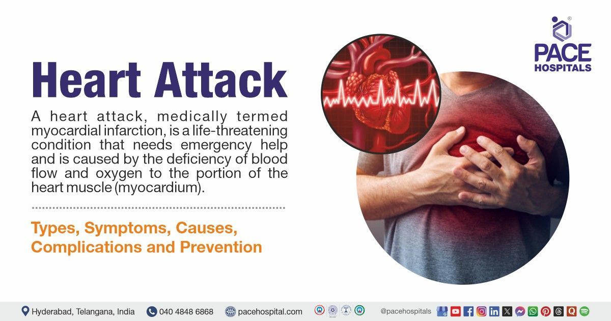 Heart Attack: Types, Symptoms, Causes, Treatment & Prevention