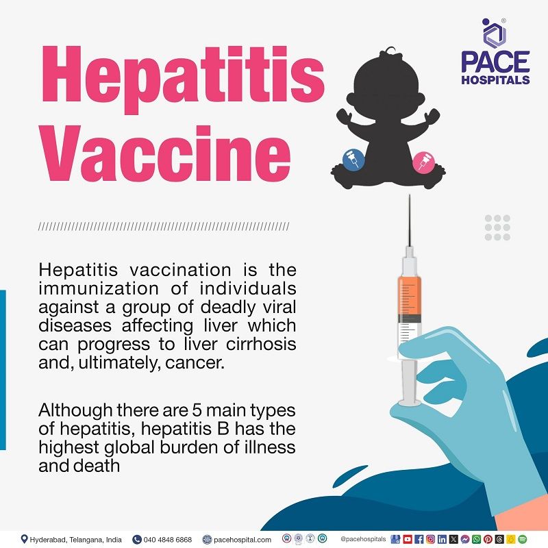 Hepatitis B Vaccine Centre in Hyderabad | Schedule appointment
