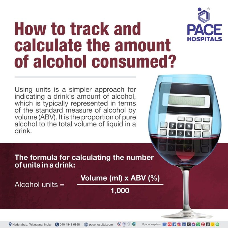 Alcohol Units - Importance, Safe Consumption Guidelines, Risks