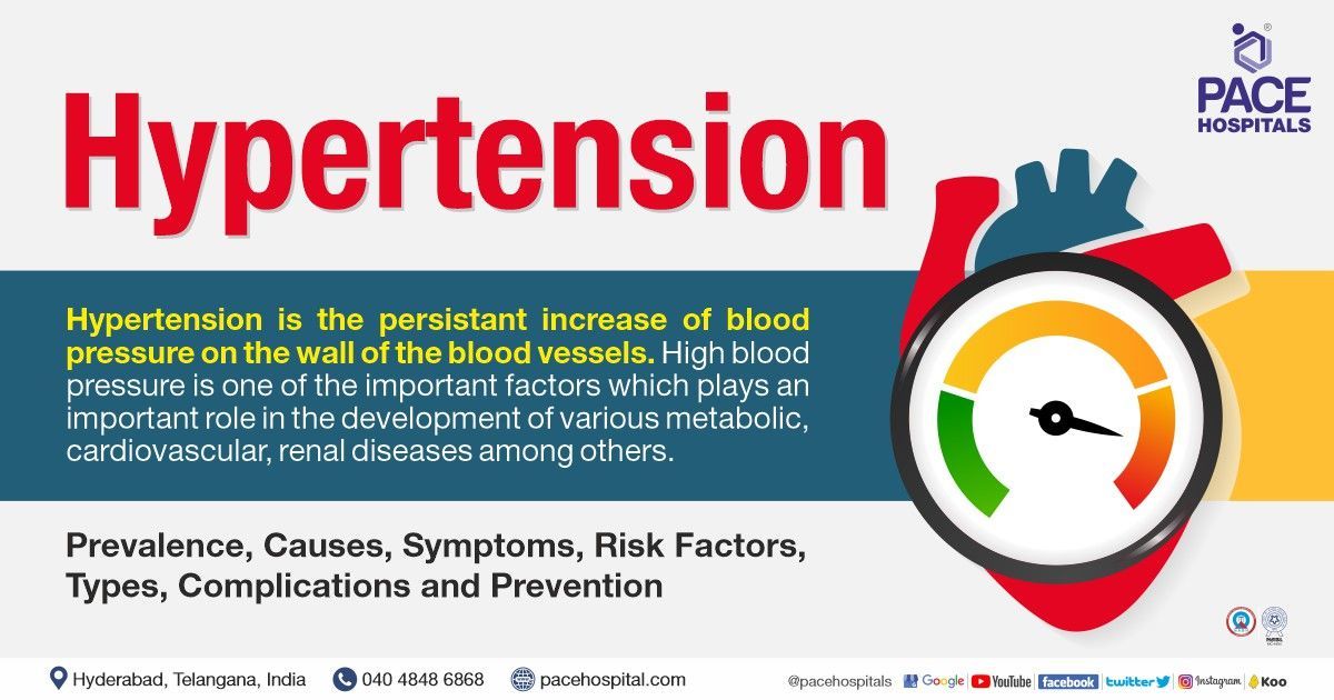 Hypertension