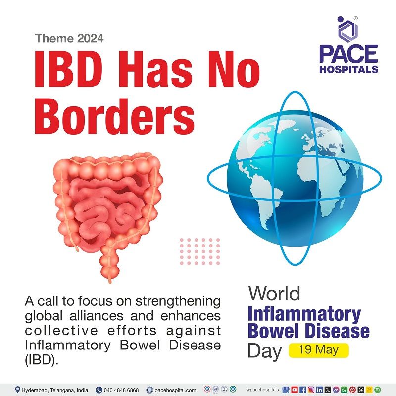 World Inflammatory Bowel Disease Day, 19 May 2024 - Prevention