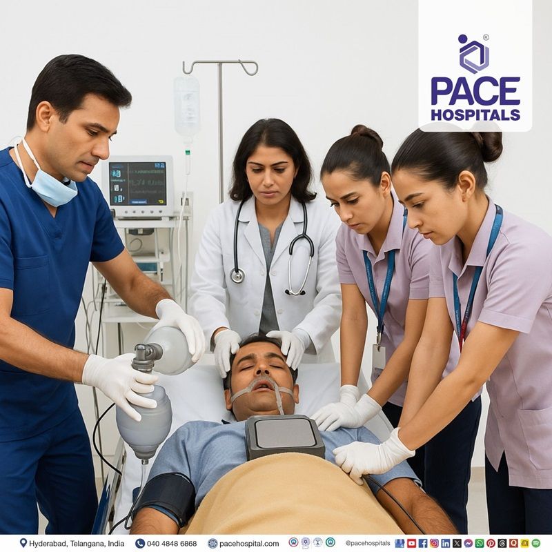 Best Critical Care Hospital in Hyderabad | 24x7 ICU, CCU, Emergency