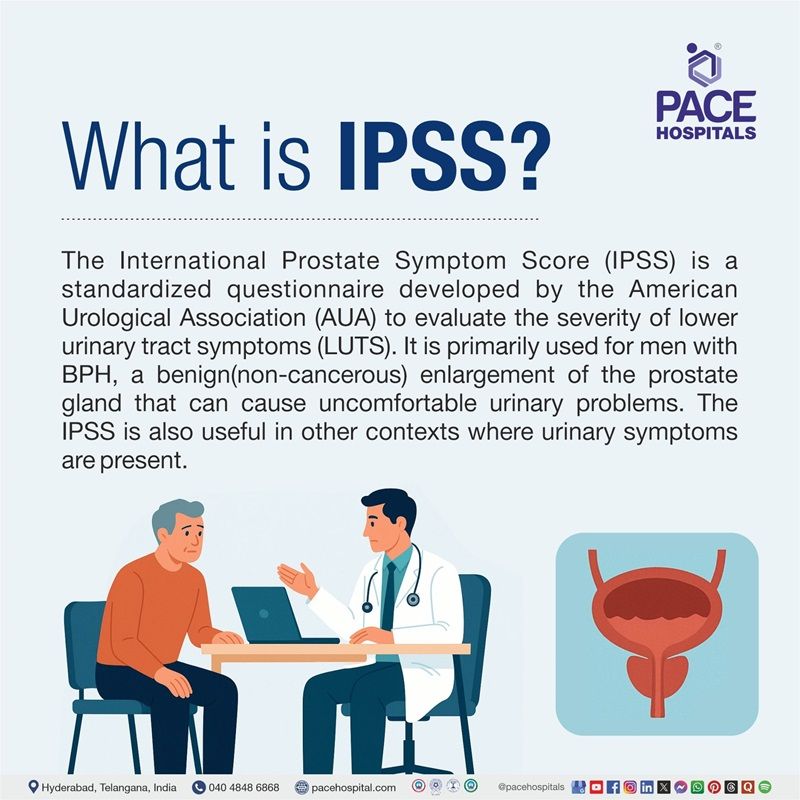 What Is IPSS Score? Download the PDF to Check Urinary Symptoms