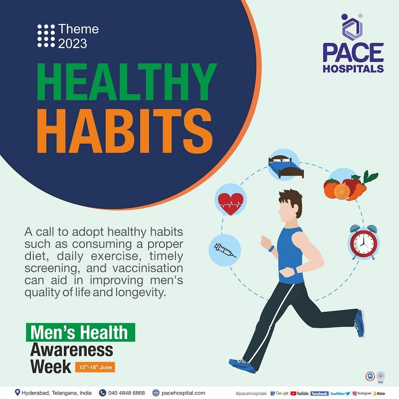 International Men’s Health Week 12 - 18 June 2023 | Importance