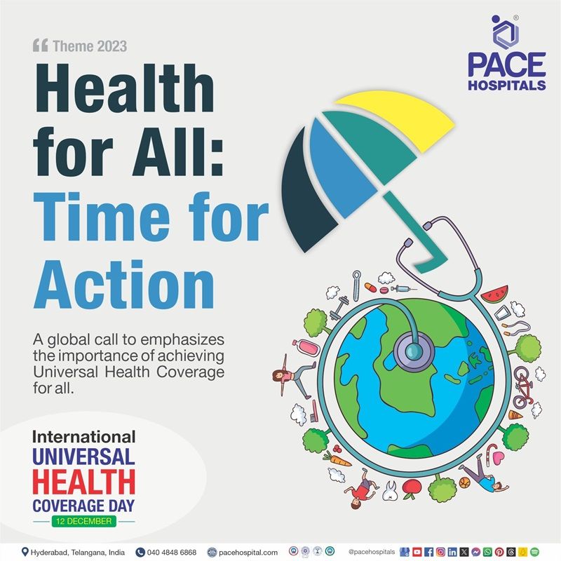 International Universal Health Coverage Day 12 December 2023