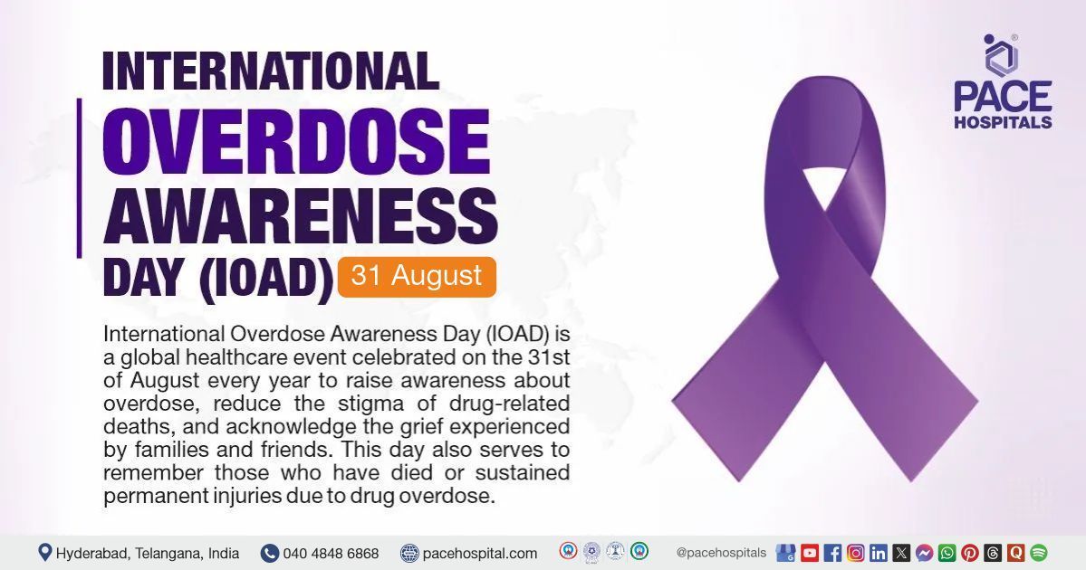 International Overdose Awareness Day 2025: Theme & History