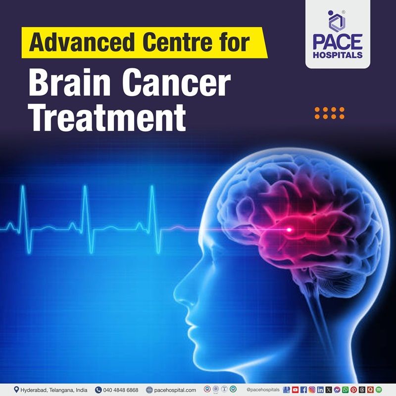 Best Brain Cancer Treatment in Hyderabad, India