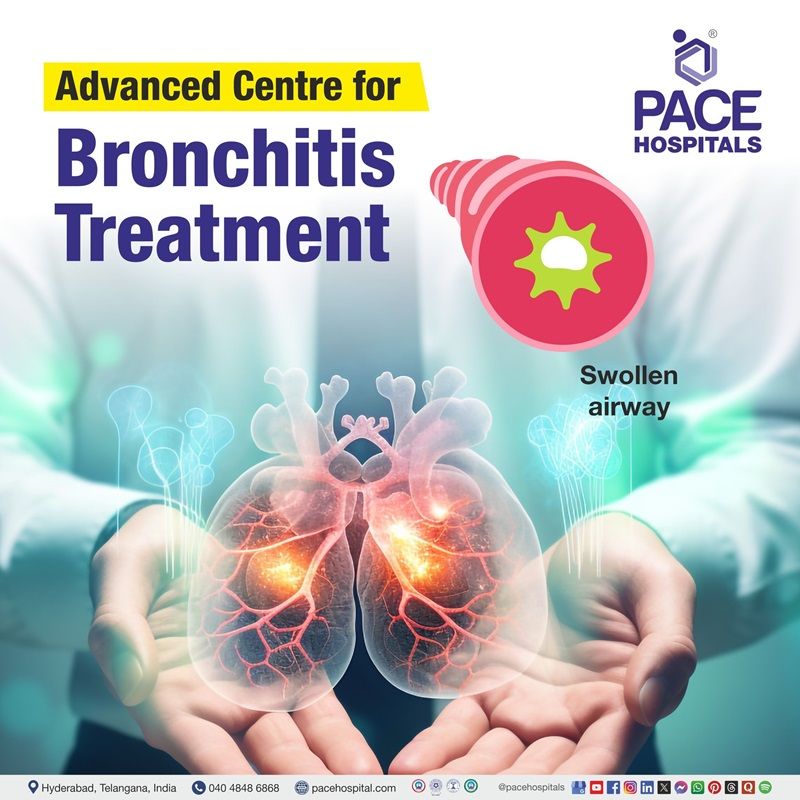 Best Bronchitis Treatment in Hyderabad | Advanced Pulmonology Care