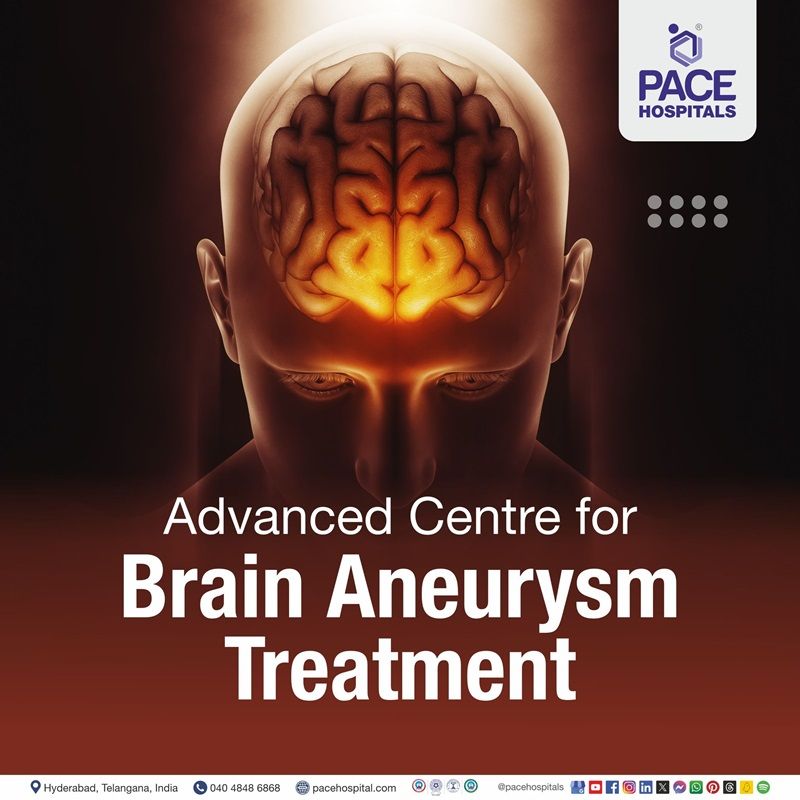 Best Brain Aneurysm Treatment Hospital in Hyderabad, India
