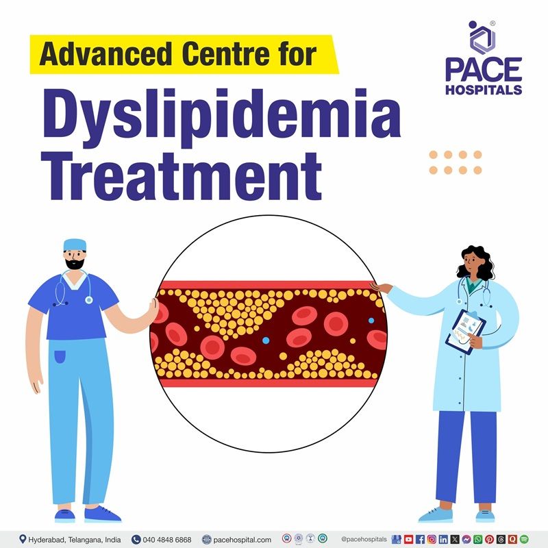 Best Dyslipidemia Treatment Hospital in Hyderabad, India