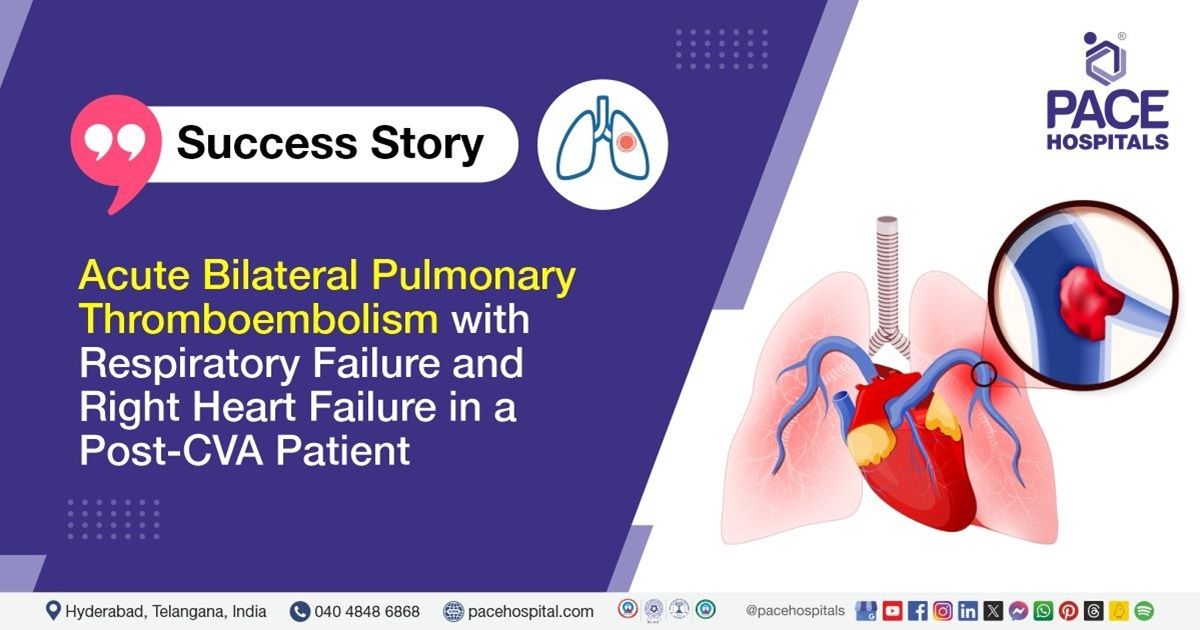 Acute Respiratory Failure & Heart Failure Management | Case study