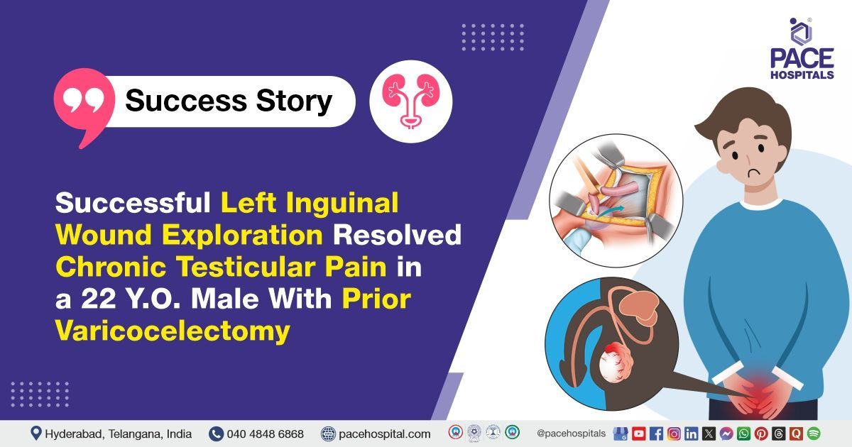 Chronic Orchialgia treated with Inguinal Wound Exploration