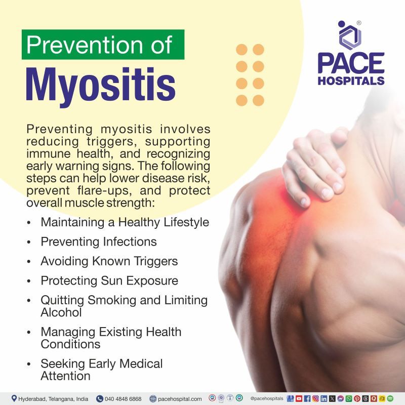 Myositis Disease: Types, Symptoms, Causes, Diagnosis & Treatment