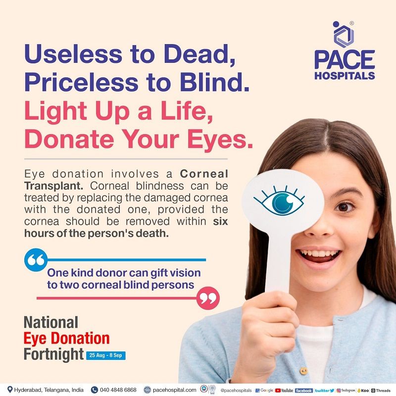 National Eye Donation Fortnight, August 25 - September 8, 2023
