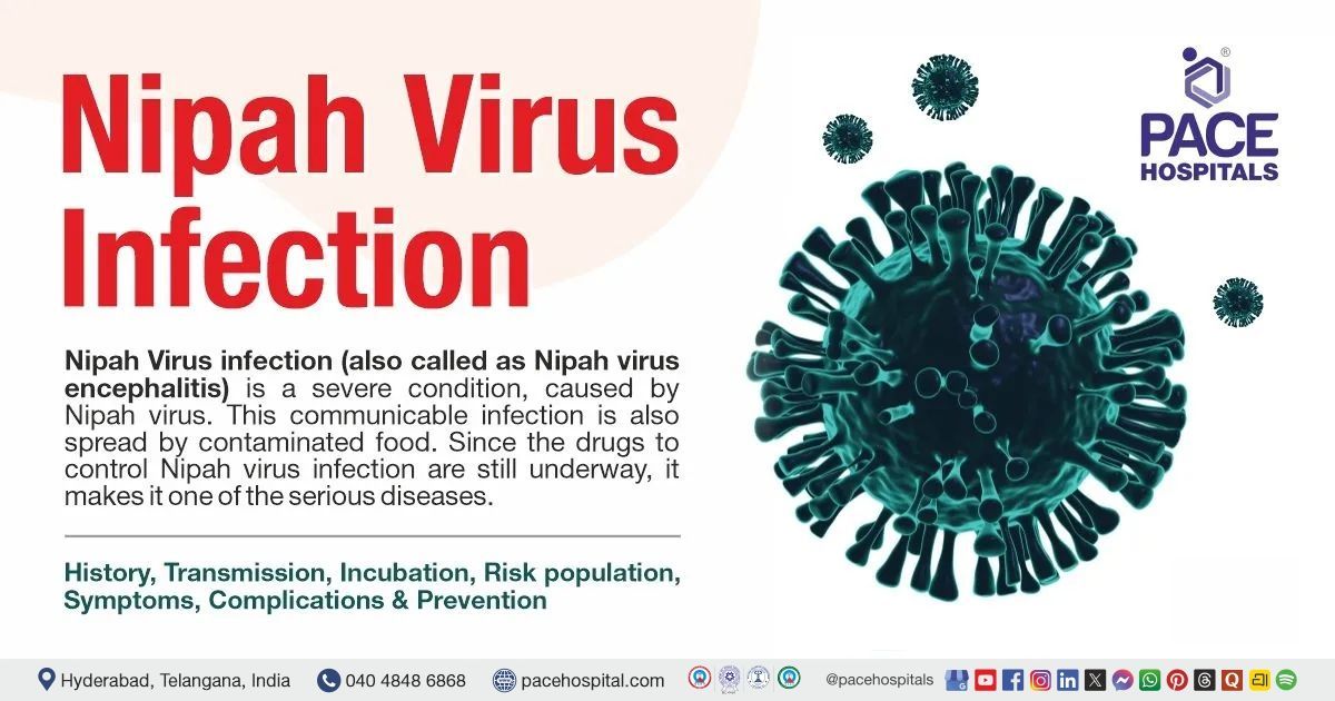 Rare Virus Names