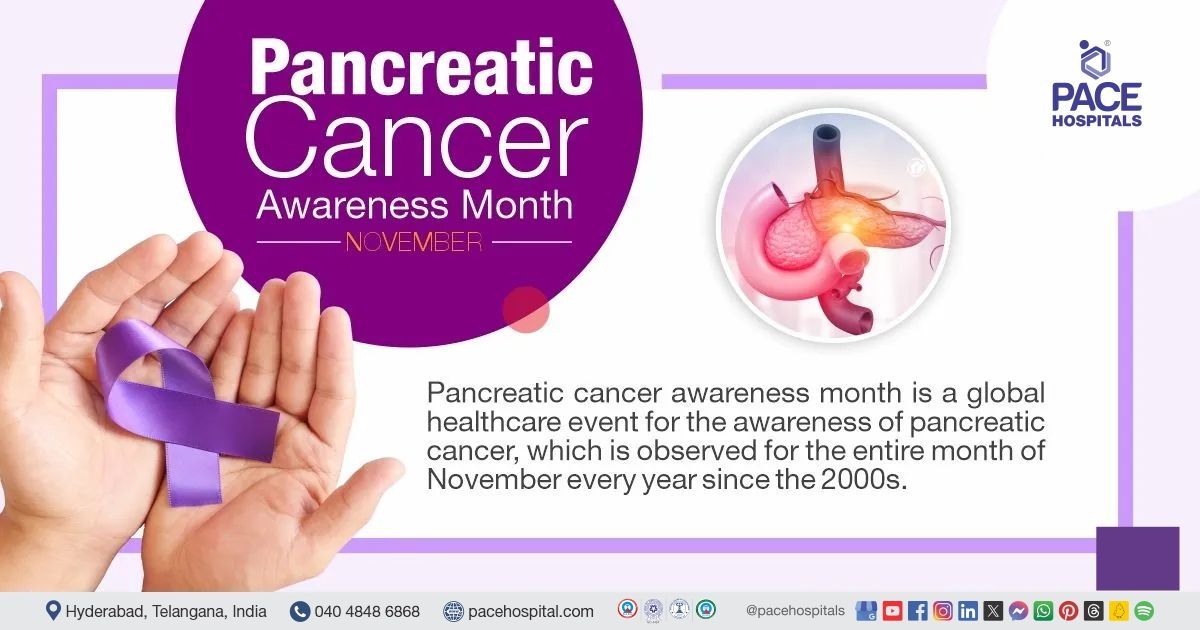 Pancreatic Cancer Awareness Month 2024– Theme & Importance