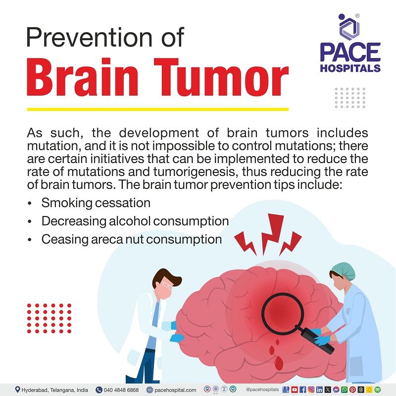 Brain Tumor - Symptoms, Causes, Prevention and Treatment