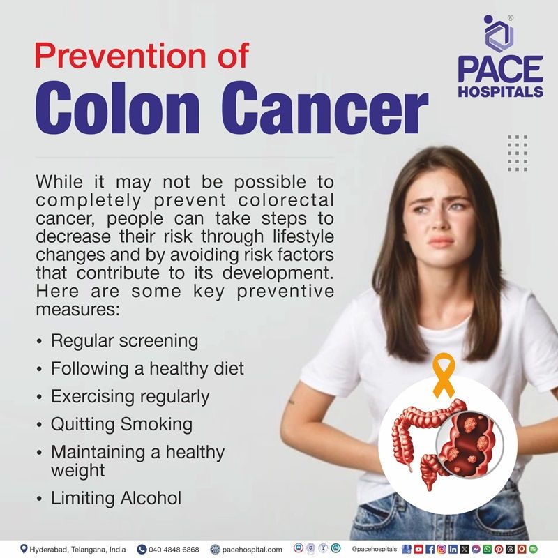 Colon Cancer: Types, Causes, Risk Factors, Symptoms & Treatment