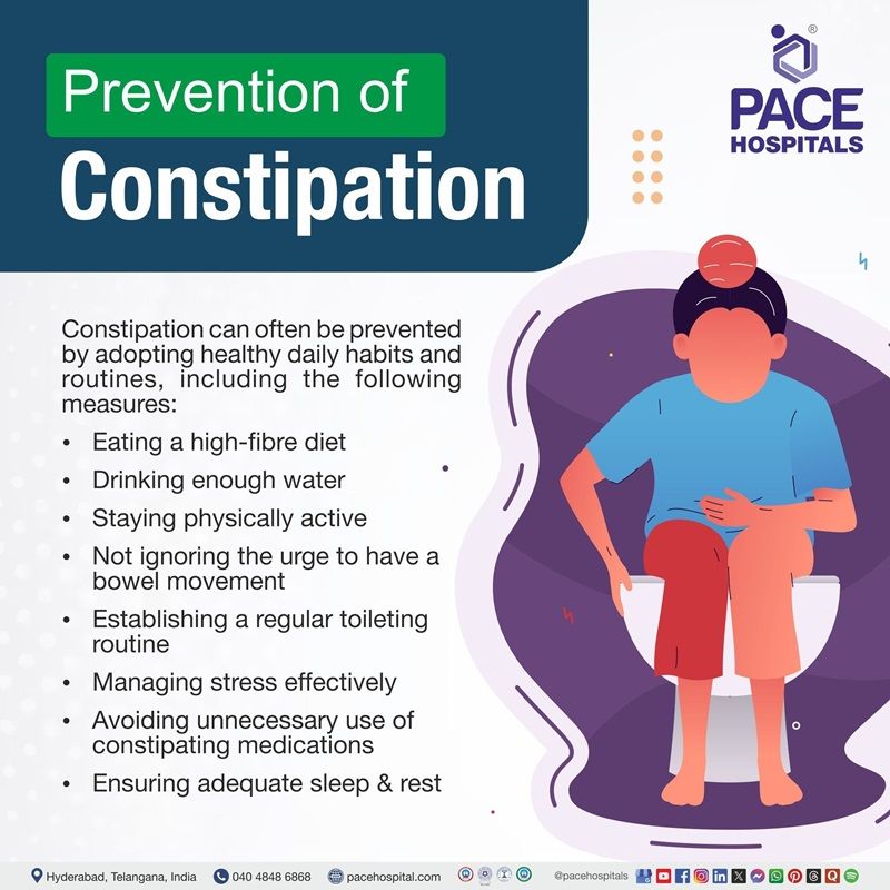 Constipation: Symptoms, Causes, Treatment & Prevention