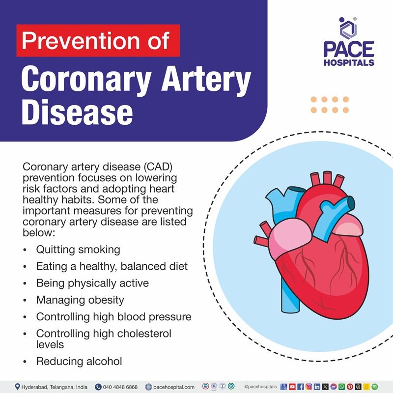 Coronary Artery Disease - Symptoms, Causes, Treatment, Prevention