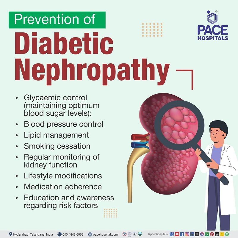 Diabetic Nephropathy - Symptoms, Causes, Prevention, Treatment