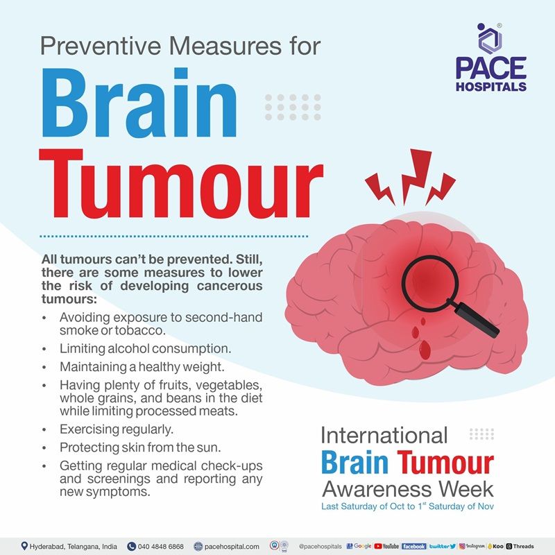 International Brain Tumour Awareness Week 28 Oct - 4 Nov 2023