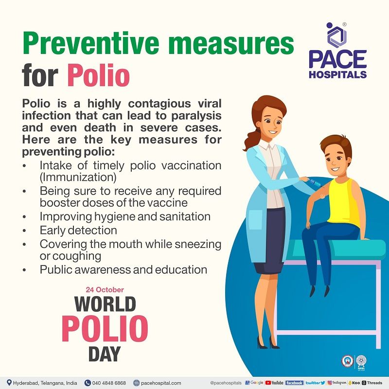 World Polio Day 24 October 2023 - Importance, Theme & History