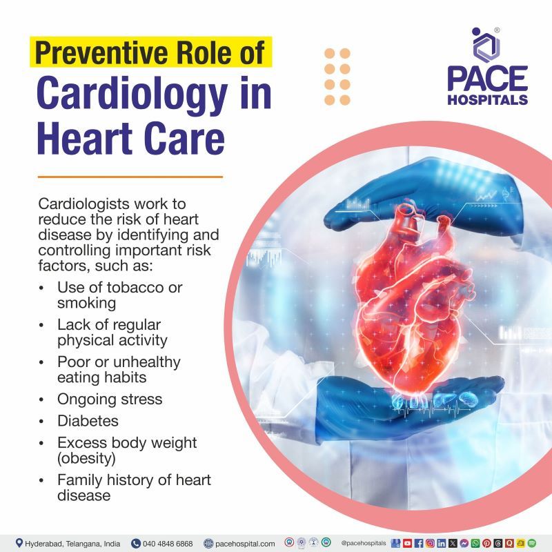 Cardiology and Heart Care: Role of Cardiology in Heart Health