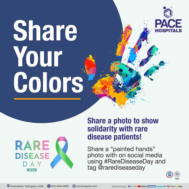 Rare Disease Day 29 Feb 2024 – Theme and Importance