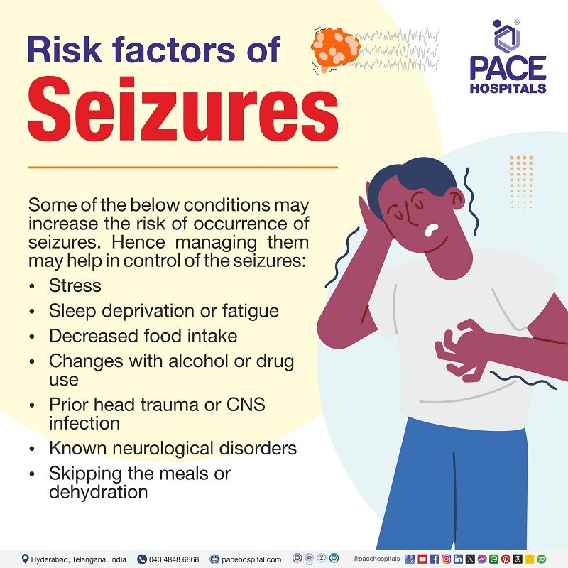 Seizure disorder – Types, Symptoms, Causes and treatment