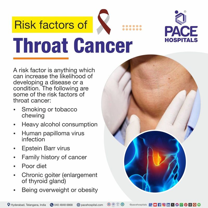 Throat Cancer: Symptoms, Causes, Types, Treatment & Prevention