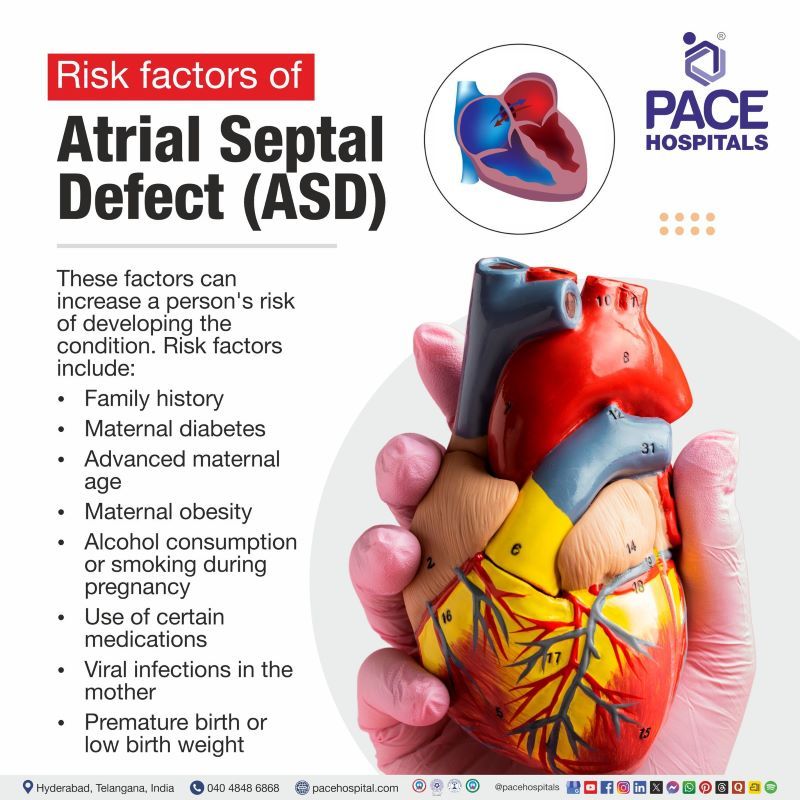 Atrial Septal Defect (ASD): Types, Symptoms, Causes & Treatment