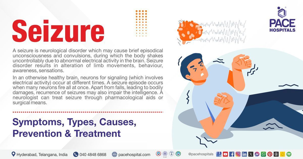 Seizure disorder – Types, Symptoms, Causes and treatment