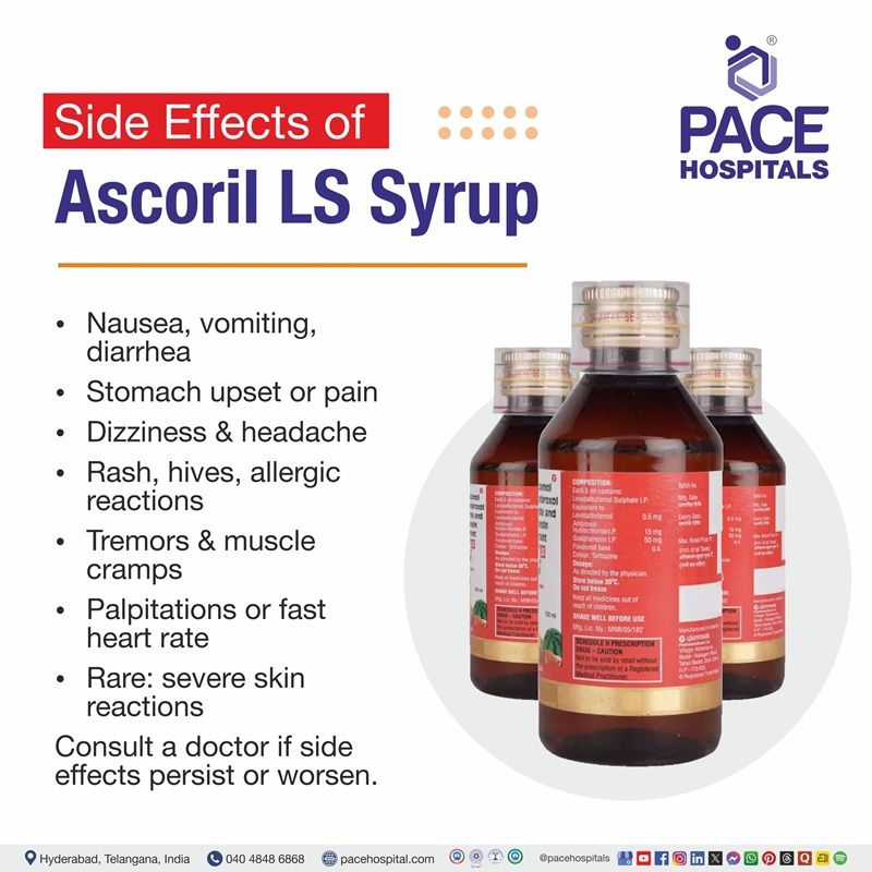 Ascoril LS Syrup – Uses, Side Effects, Composition, and Dosage