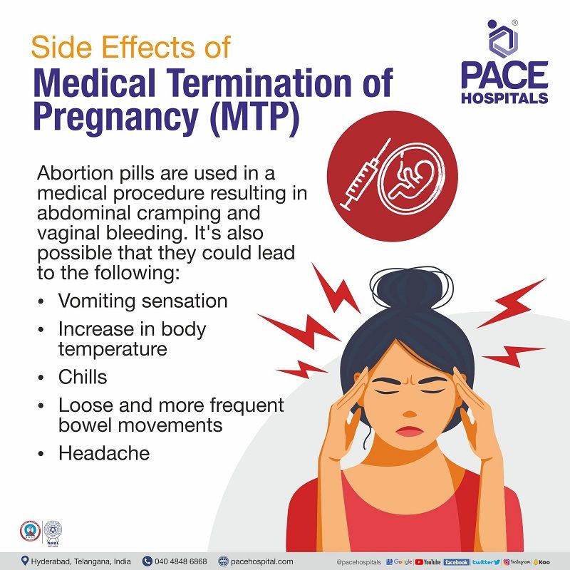Safe Medical Abortion - MTP in Hyderabad | Treatment & Cost