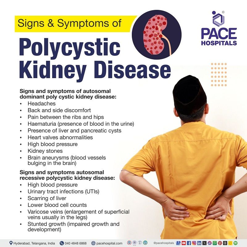 Polycystic kidney disease - Symptoms, Causes, Types,Treatment