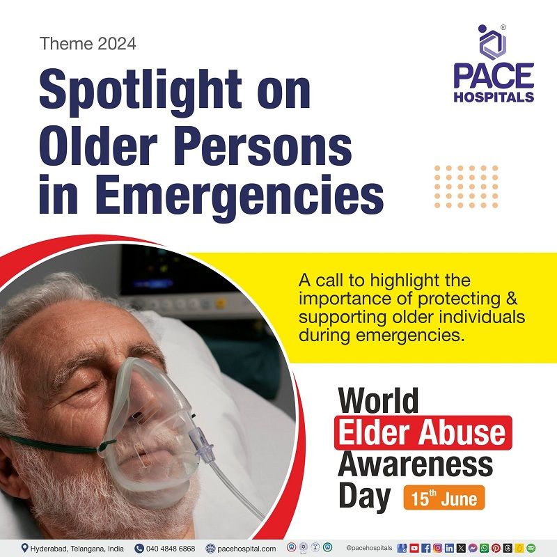 World Elder Abuse Awareness Day 15 June 2024 | Theme & History
