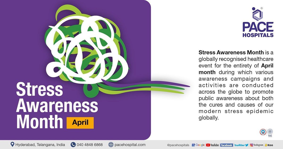 Stress Awareness Month - April 2023 | Importance & History
