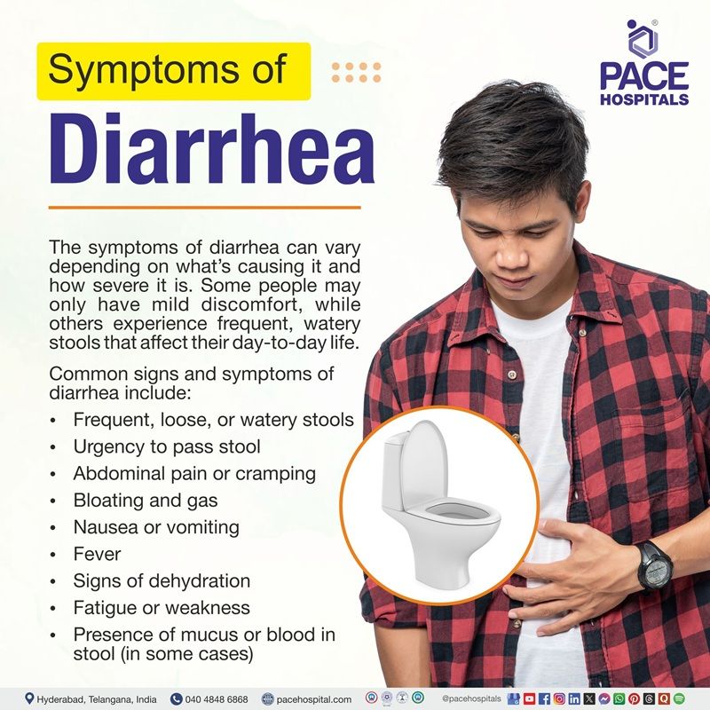 Diarrhea: Symptoms, Causes, Diagnosis, Treatment, Prevention