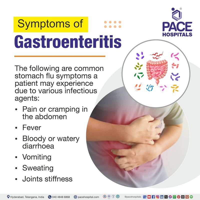 Gastroenteritis: Symptoms, Causes, Diagnosis & Treatment