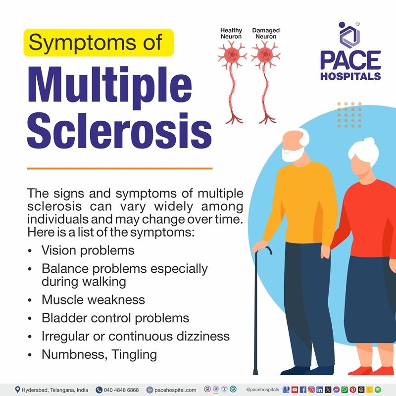 Multiple Sclerosis - Symptoms, Causes, Diagnosis, Treatment