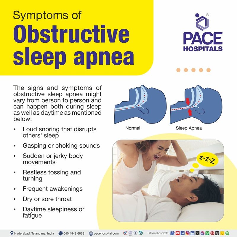 Obstructive Sleep Apnea - Causes, Symptoms, Diagnosis & Treatment