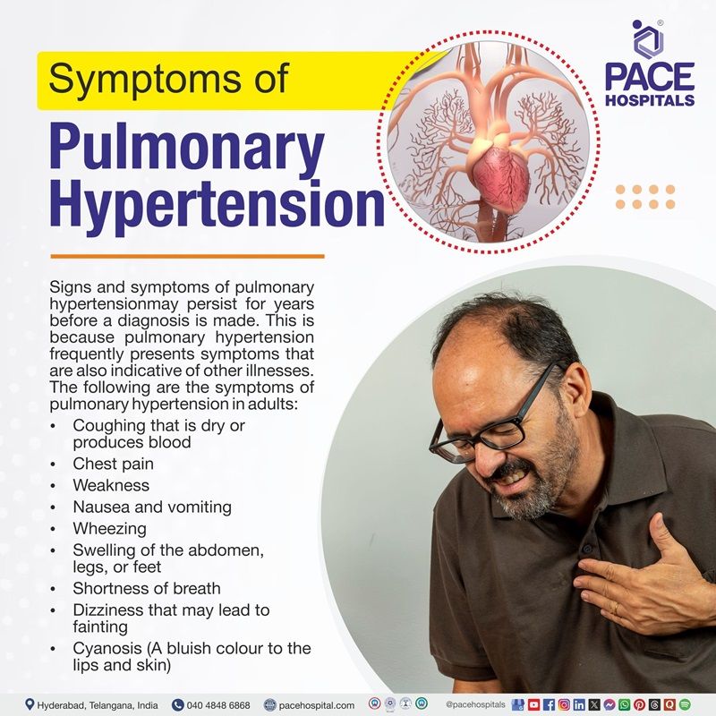 Pulmonary Hypertension - Symptoms, Causes, Diagnosis & Treatment